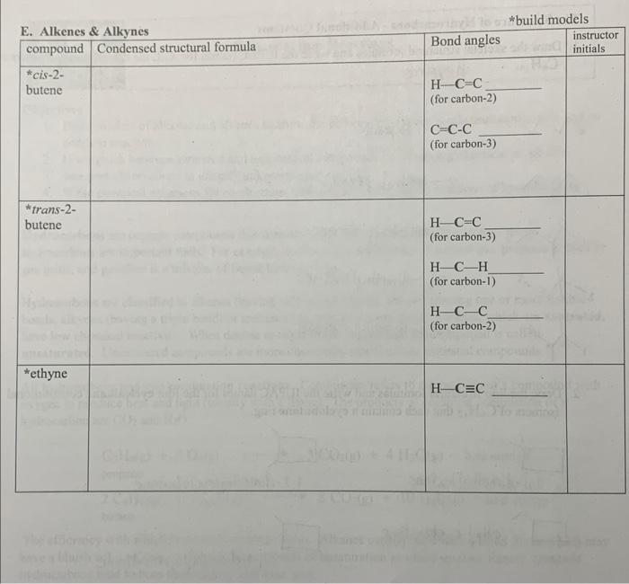 Solved C. Constitutional Isomers of Alkyl Halides * build | Chegg.com