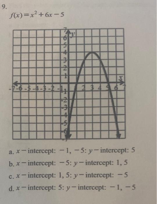 Solved find the X-and the Y- intercept of the graph of the | Chegg.com