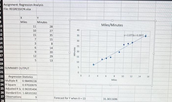 Solved Hello! I am struggling to complete a-e. Can anyone | Chegg.com