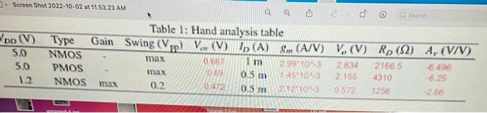 Solved Using LTspice, perform a DC operating point | Chegg.com