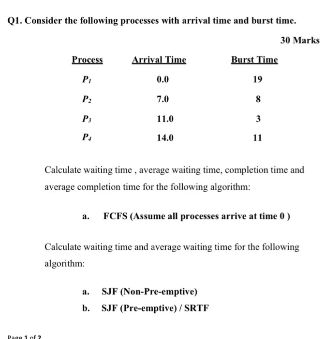 Solved Q1. Consider the following processes with arrival | Chegg.com