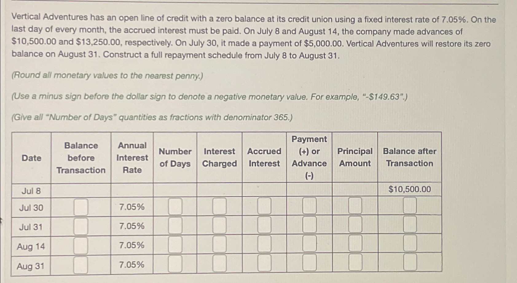 Solved Vertical Adventures has an open line of credit with a | Chegg.com