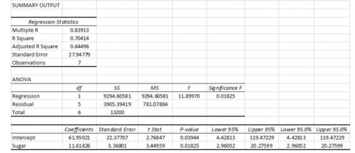 Solved You are a parent interested in purchasing healthy | Chegg.com