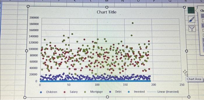 Solved The file C10_04.xlsx lets you investigate this | Chegg.com