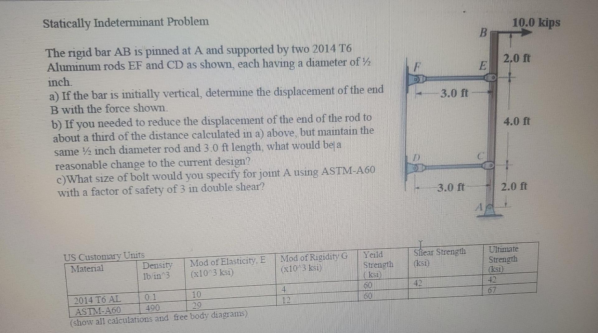 Solved Statically Indeterminant Problem 10.0 kips B 2.0 ft E | Chegg.com