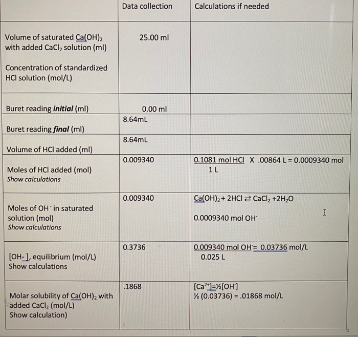 Solved Data collection Calculations if needed 25.00 ml | Chegg.com