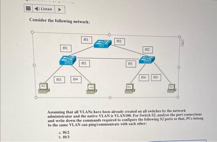 Solved Consider the following network: Assuming that all | Chegg.com