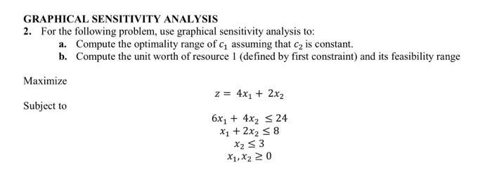 Solved Graphical Sensitivity Analysis 2 For The Following 