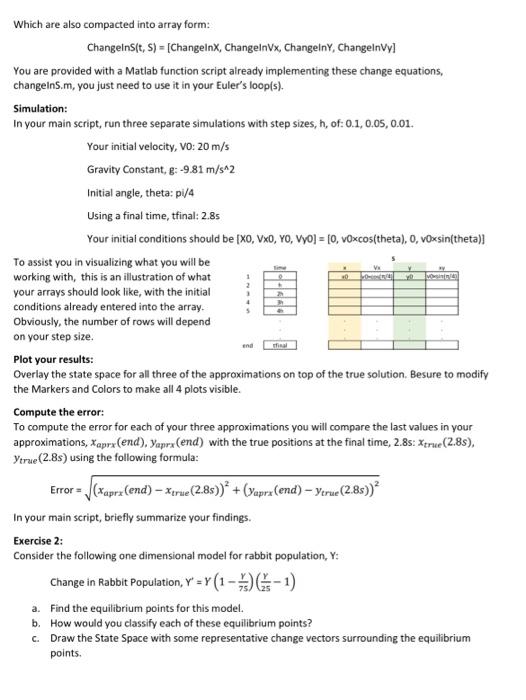 Solved Files: You will be provided with this problem sheet, | Chegg.com