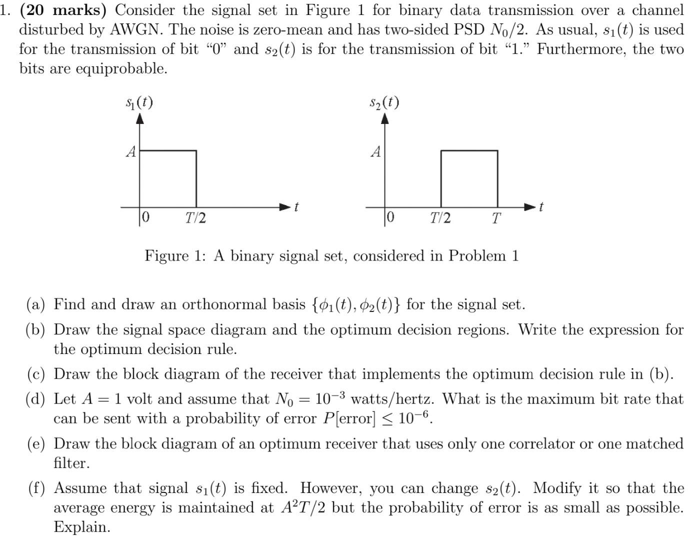 Solved (20 marks) Consider the signal set in Figure 1 for | Chegg.com
