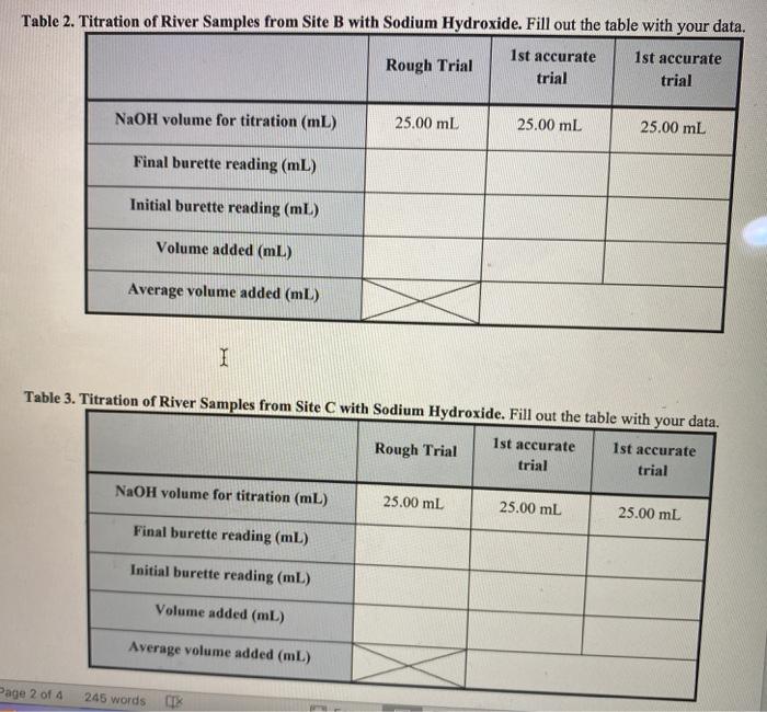 Experiment 9- Titration Data sheet and Post-Lab Name: | Chegg.com