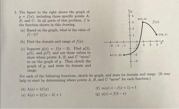 Solved 3. The figure to the right shows the graph of y=f(x), | Chegg.com