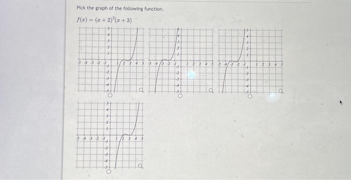 Solved Pick the graph of the following function. | Chegg.com