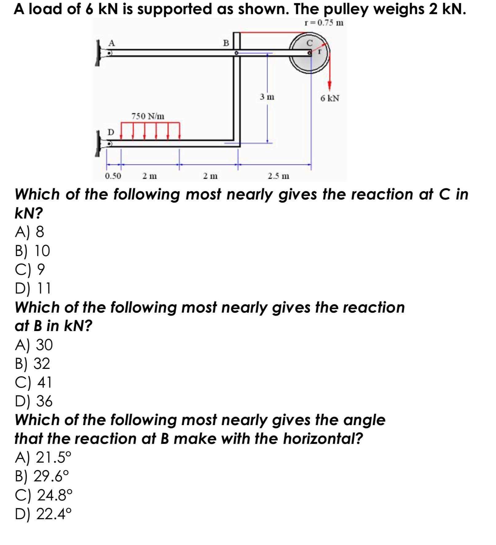 Solved A load of 6kN ﻿is supported as shown. The pulley | Chegg.com