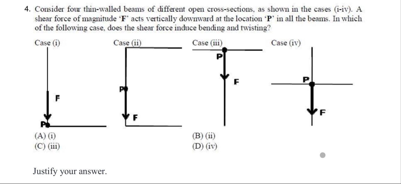 Solved Consider four thin-walled beams of different open | Chegg.com