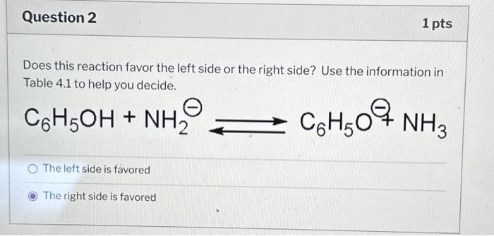 Solved Does this reaction favor the left side or the right | Chegg.com
