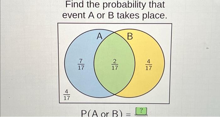 Solved Find the probability that event A or B takes place. | Chegg.com