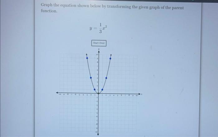 Solved Graph the equation shown below by transforming the | Chegg.com