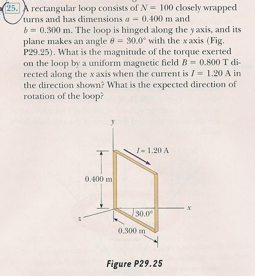 Solved A rectangular loop consists of N = 100 closely | Chegg.com