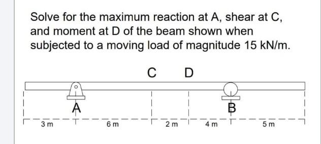 Solved theory of structure solve the problems please solve | Chegg.com