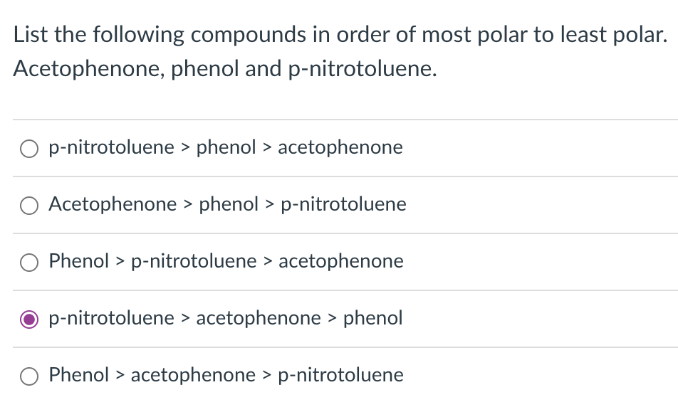 Solved List the following compounds in order of most polar | Chegg.com
