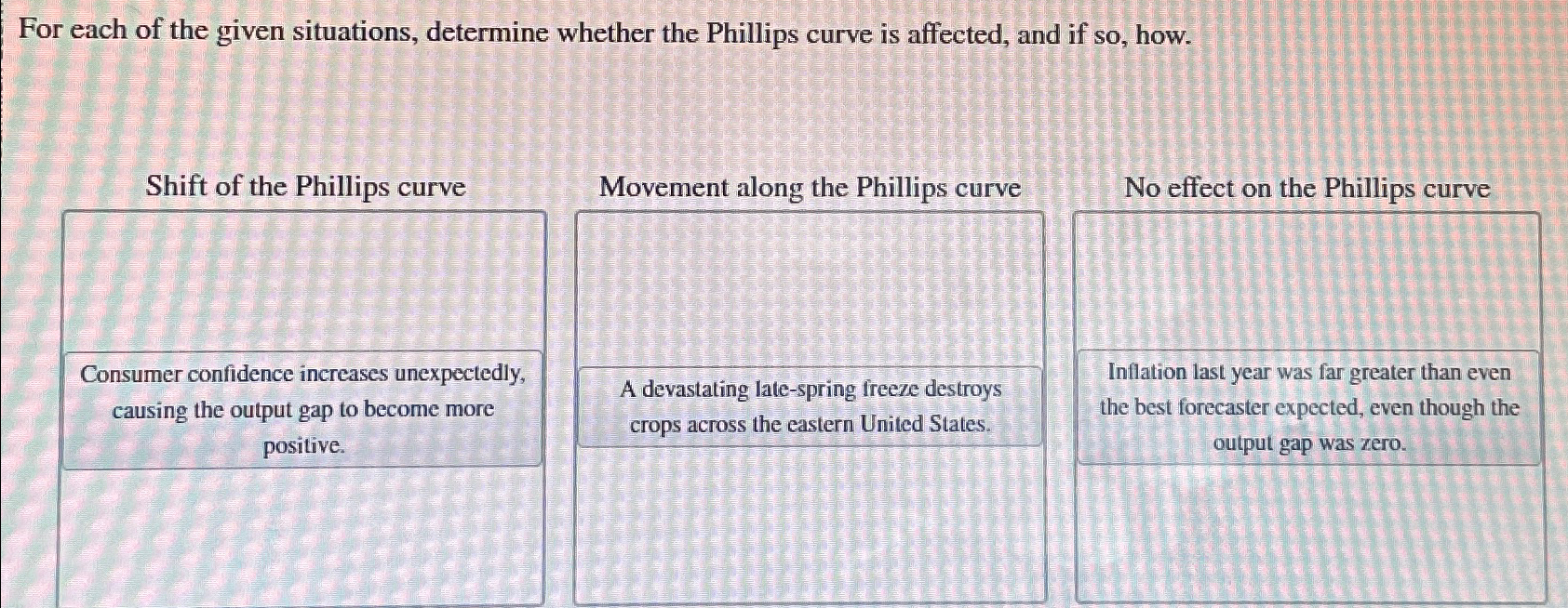 Solved For each of the given situations, determine whether | Chegg.com