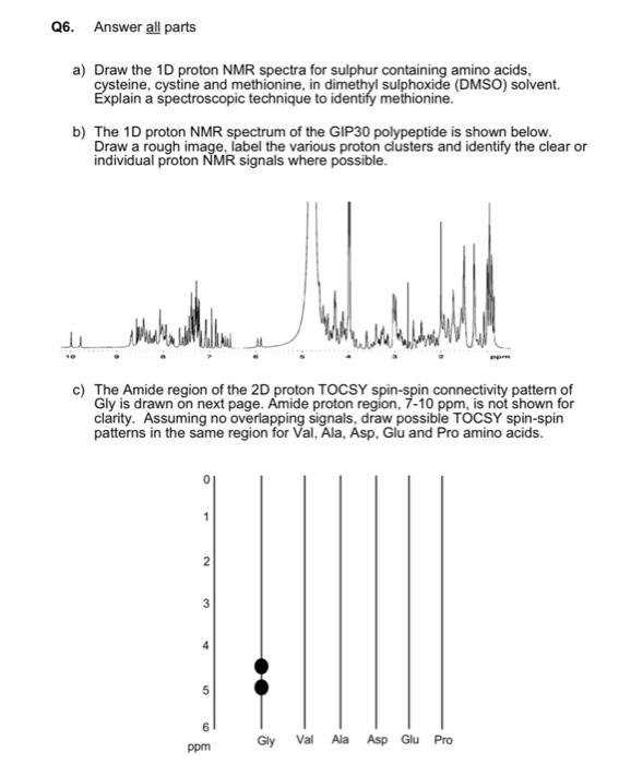 Solved Please explain to me how to solve the TOCSY 1D 2D NMR | Chegg.com