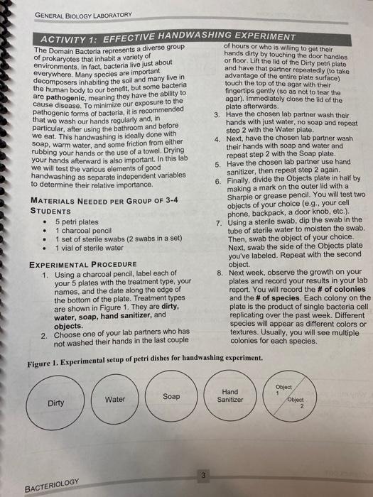 Solved 2. Review the experimental procedure in this lab. | Chegg.com