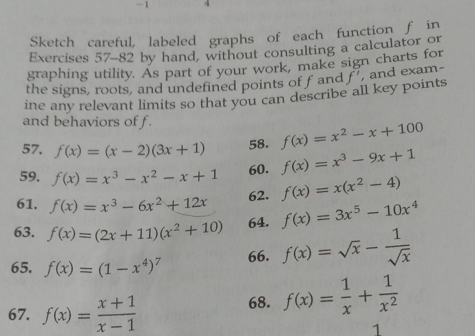 Solved For each sign chart for f′ in Exercises 51−56, sketch | Chegg.com