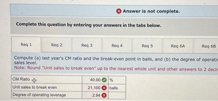 Solved Problem 2-20 (Algo) CVP Applications: Break-Even | Chegg.com