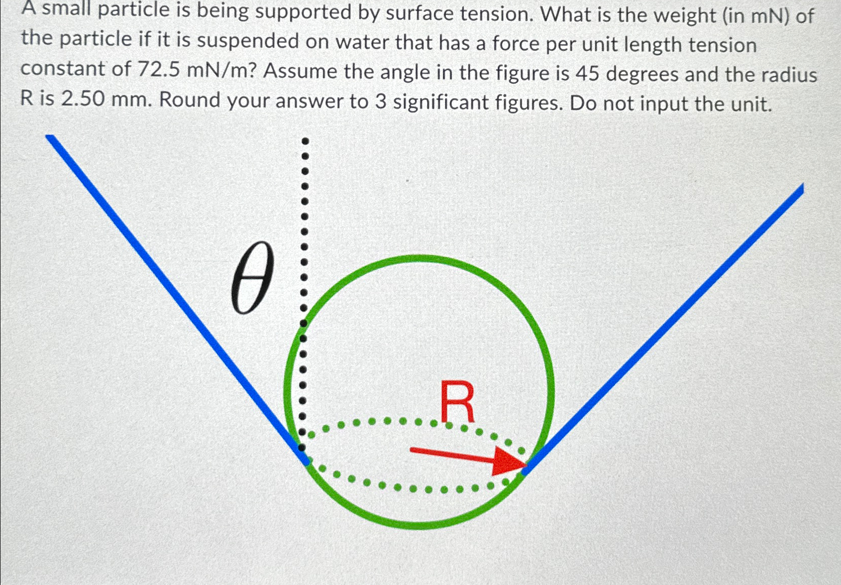 Solved A small particle is being supported by surface | Chegg.com