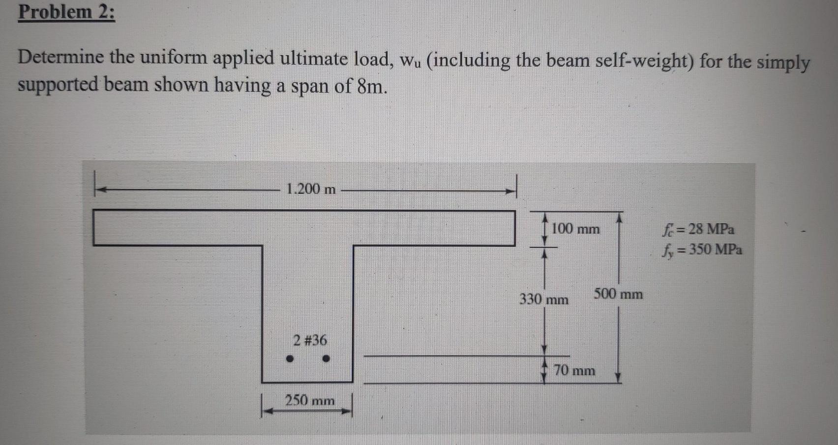 Solved Problem 2: Determine the uniform applied ultimate | Chegg.com