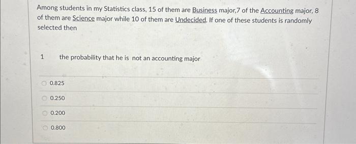 Solved Among students in my Statistics class, 15 of them are | Chegg.com
