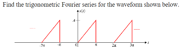 Solved Find the trigonometric Fourier series for the | Chegg.com