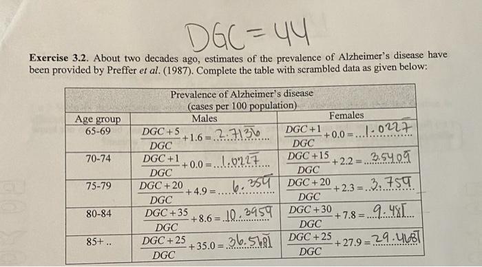 Solved DGC = 44 - Exercise 3.2. About two decades ago, | Chegg.com