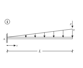 Solved Determine the maximum value of deflections (wmax) of | Chegg.com