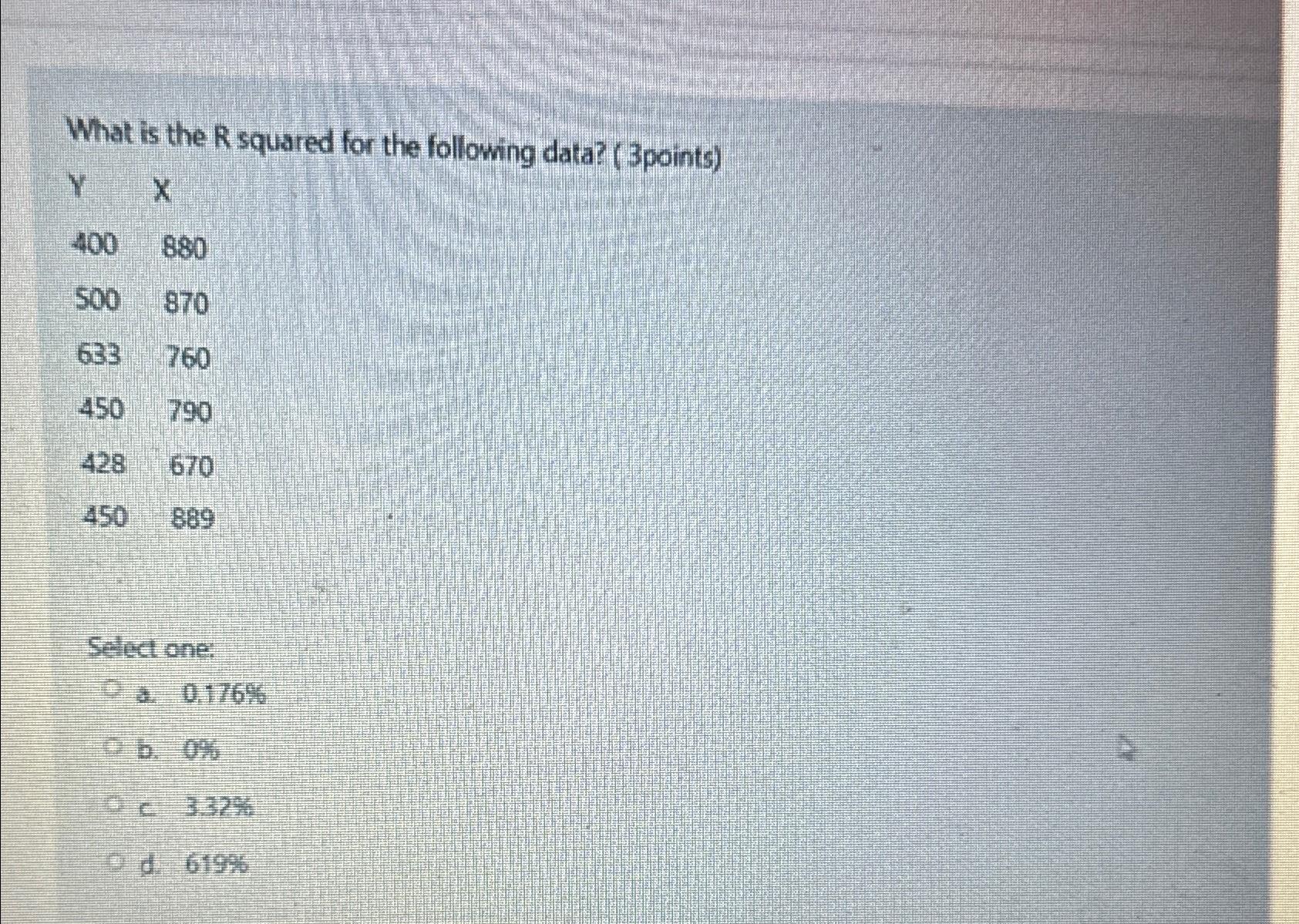 Solved What is the R squared for the following data? | Chegg.com