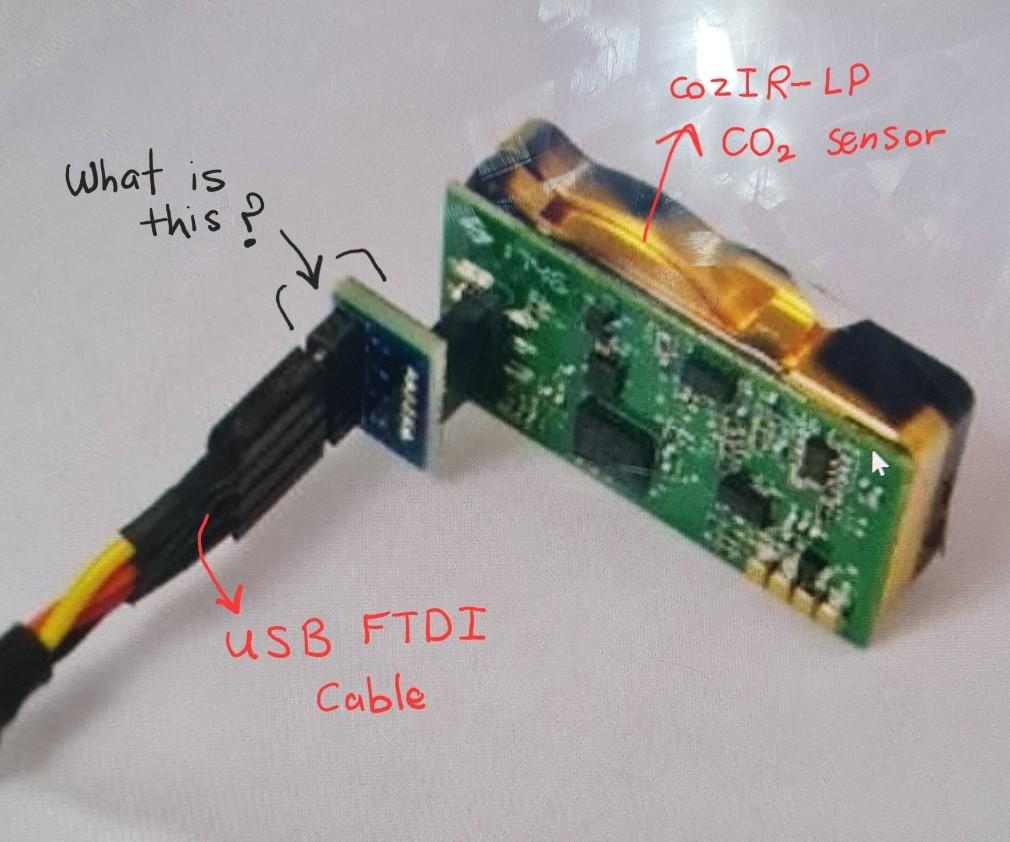 Solved I need to connect my cozir®-lp 5000 ppm co2 sensor to | Chegg.com