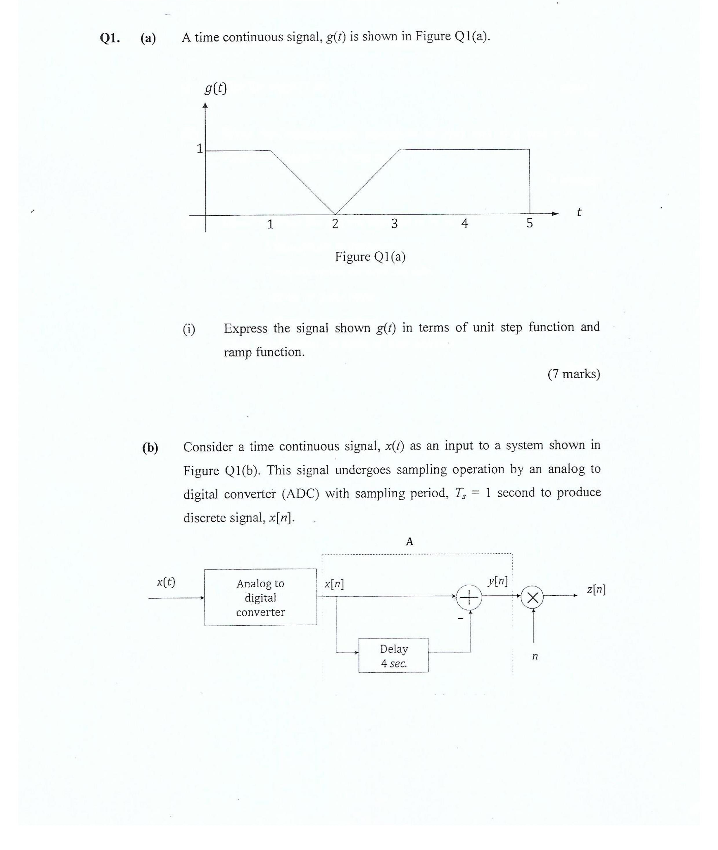 Solved Q1. (a) ﻿A time continuous signal, g(t) ﻿is shown in | Chegg.com