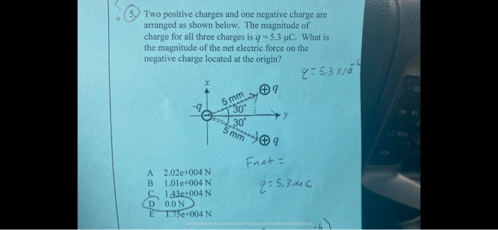 Solved Two positive charges and one negative charge are | Chegg.com