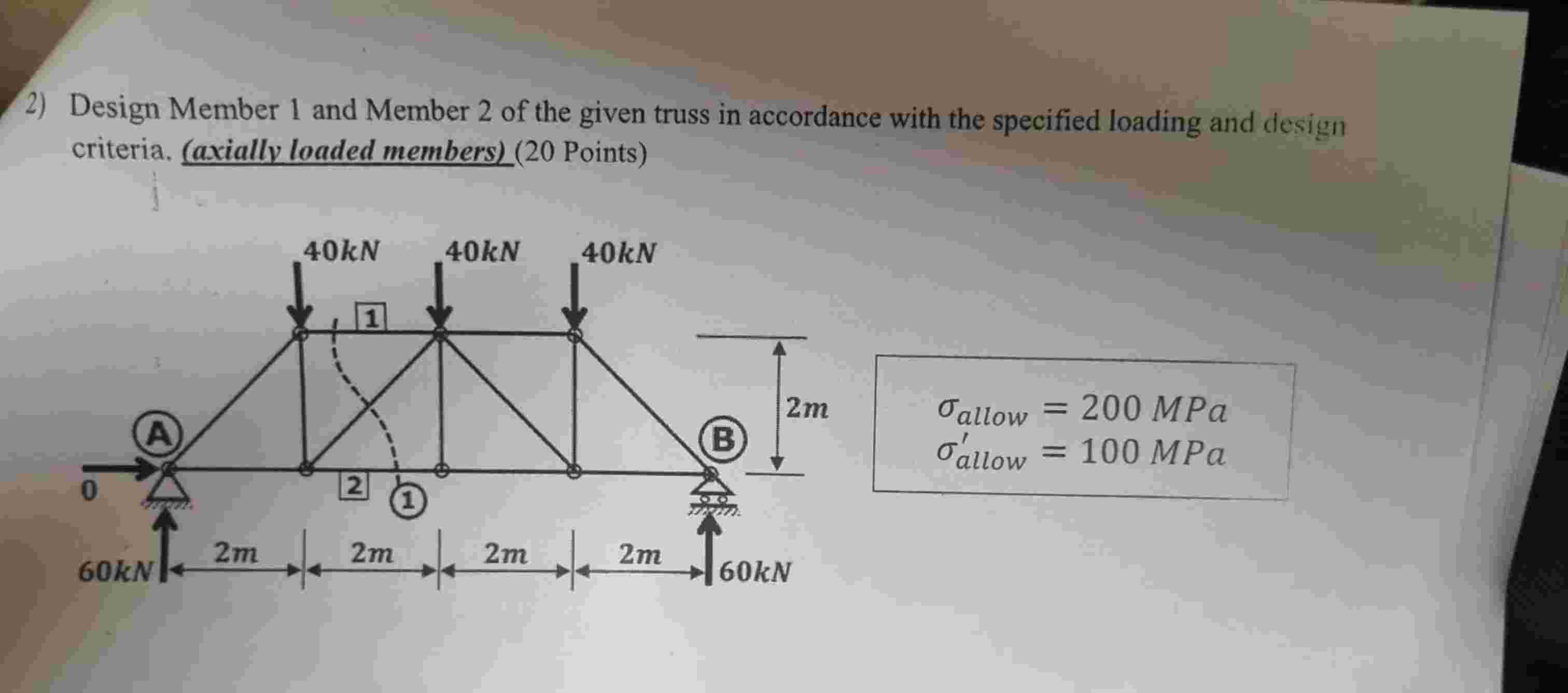 Design Member 1 ﻿and Member 2 of ﻿the given truss in | Chegg.com