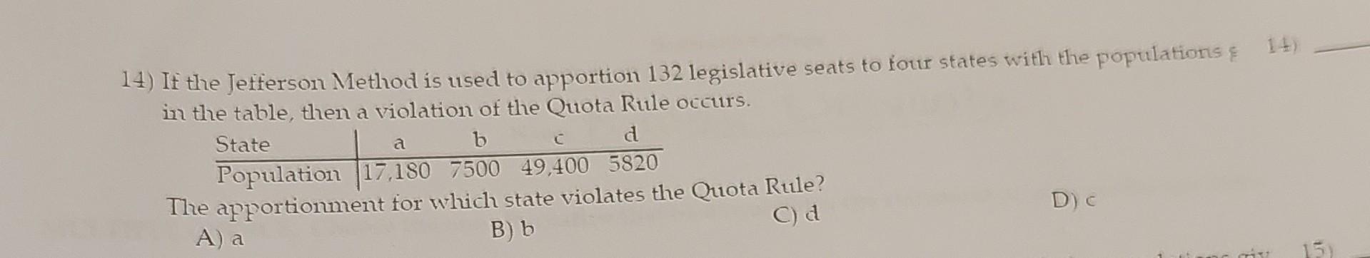 Solved if the Jefferson method is used to apportion 132 | Chegg.com