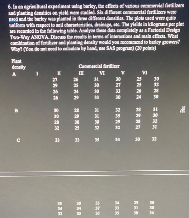 Solved 4. One-way ANOVA: Plants are sampled from three | Chegg.com