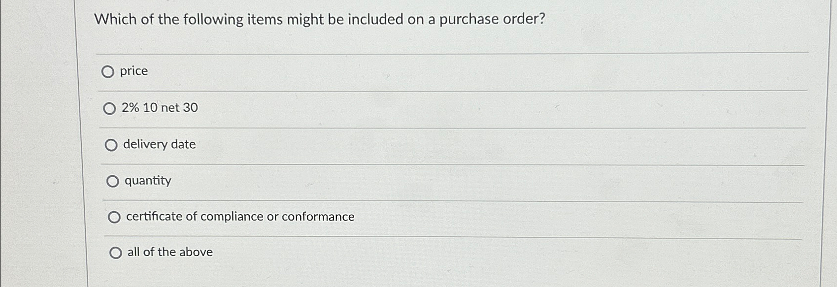 Solved Which of the following items might be included on a | Chegg.com