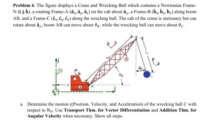 Solved Problem 6 The Figure Displays A Crane And Wrecking Chegg