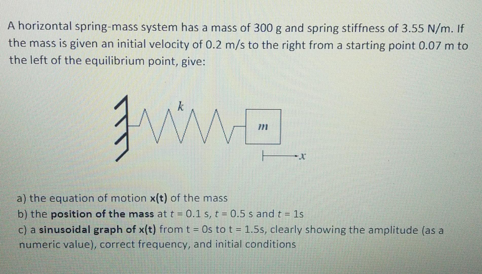 Solved A horizontal spring-mass system has a mass of 300 g | Chegg.com