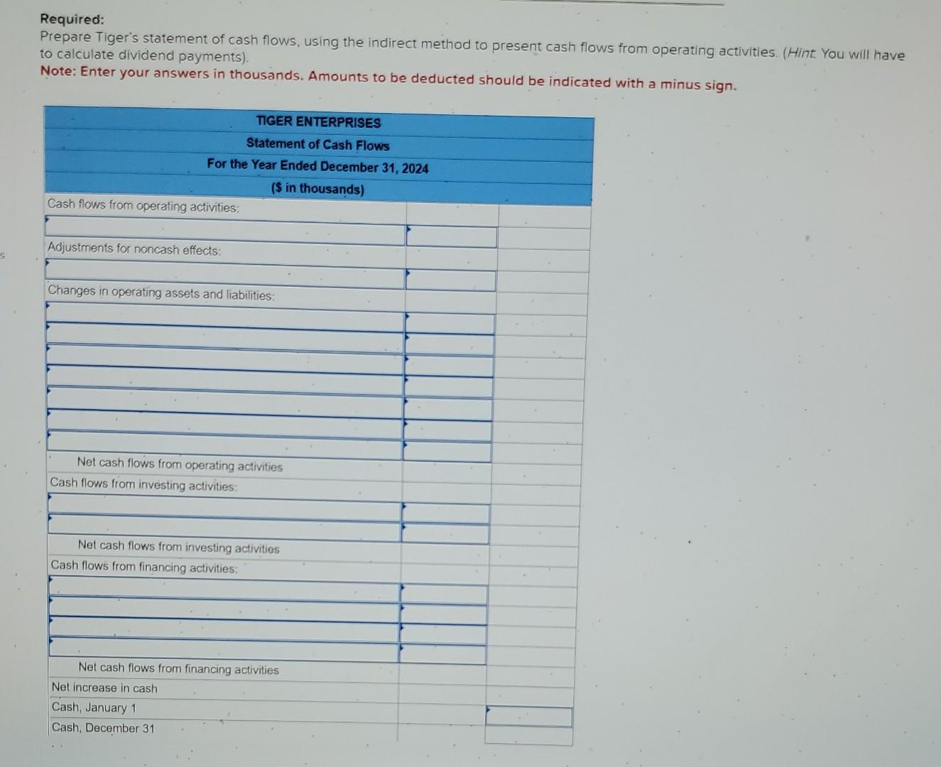 Solved Exercise 4-20 (Static) Statement of cash flows; | Chegg.com
