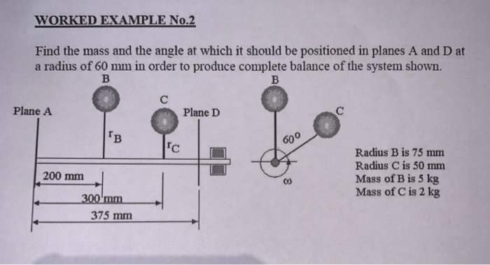 Solved WORKED EXAMPLE No.2 Find the mass and the angle at | Chegg.com