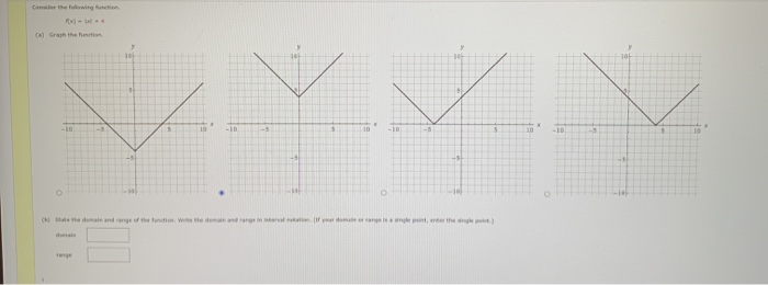 Solved conitor the following function (2) Graph the function | Chegg.com