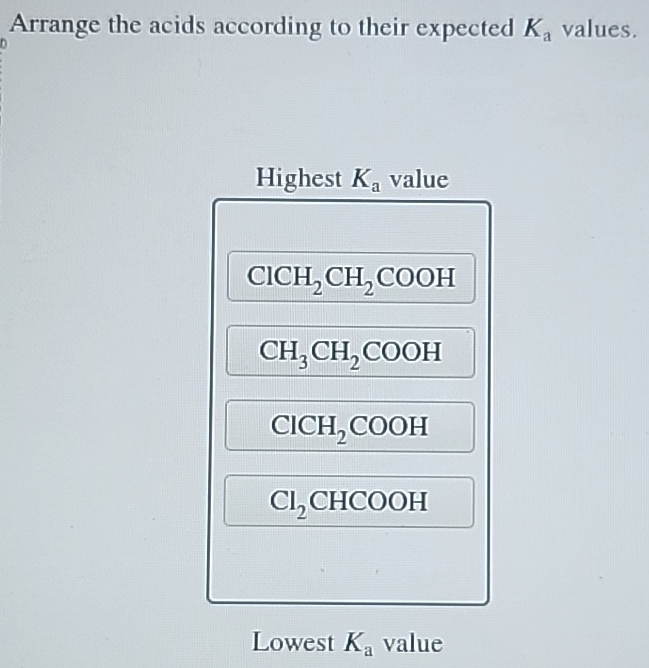 Solved Arrange the acids according to their expected Ka | Chegg.com